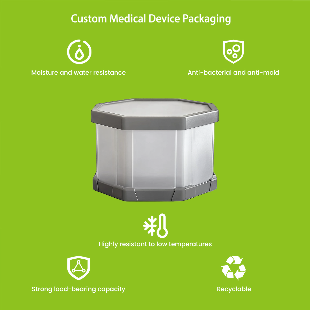 Custom Medical Device Packaging - ppboxy.com