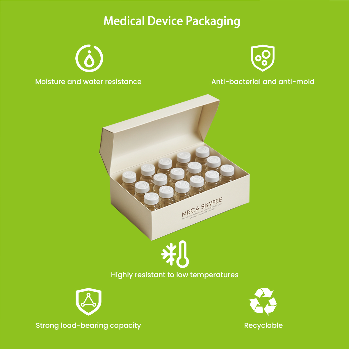 Medical Device Packaging - ppboxy.com