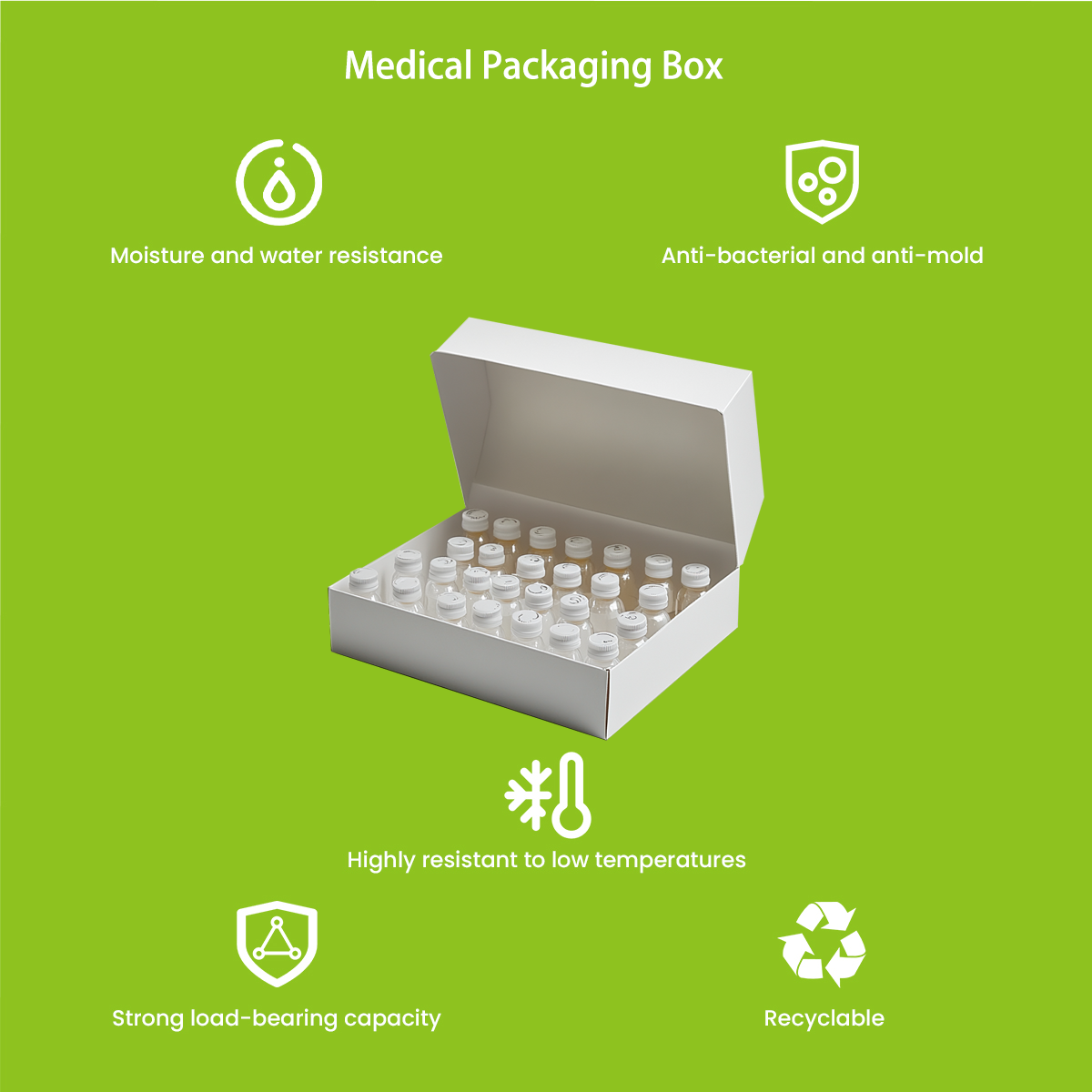 Medical Packaging Box - ppboxy.com