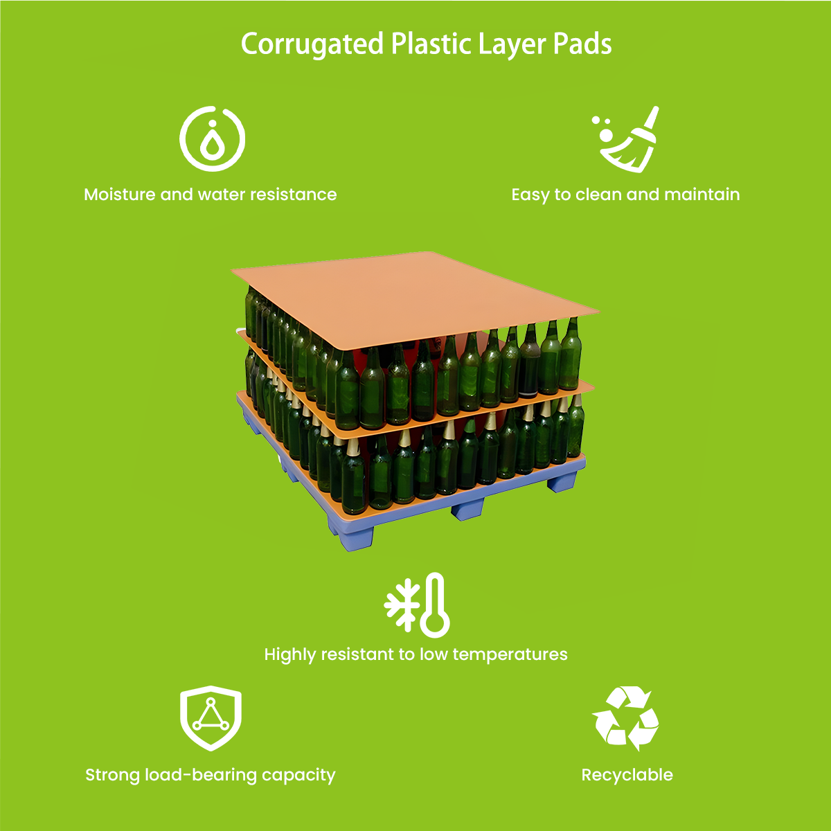 Corrugated Plastic Layer Pads - ppboxy.com